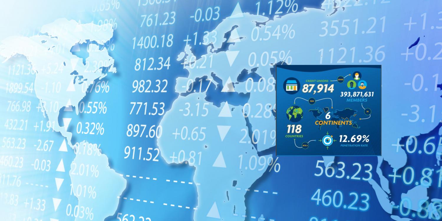 World Council of Credit Unions | World Council of Credit Unions