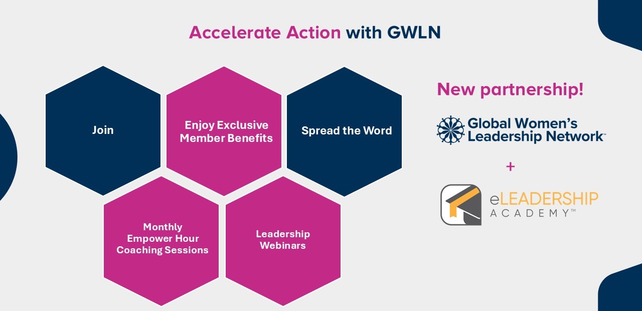 Global Women's Leadership Network | cuwomen.org