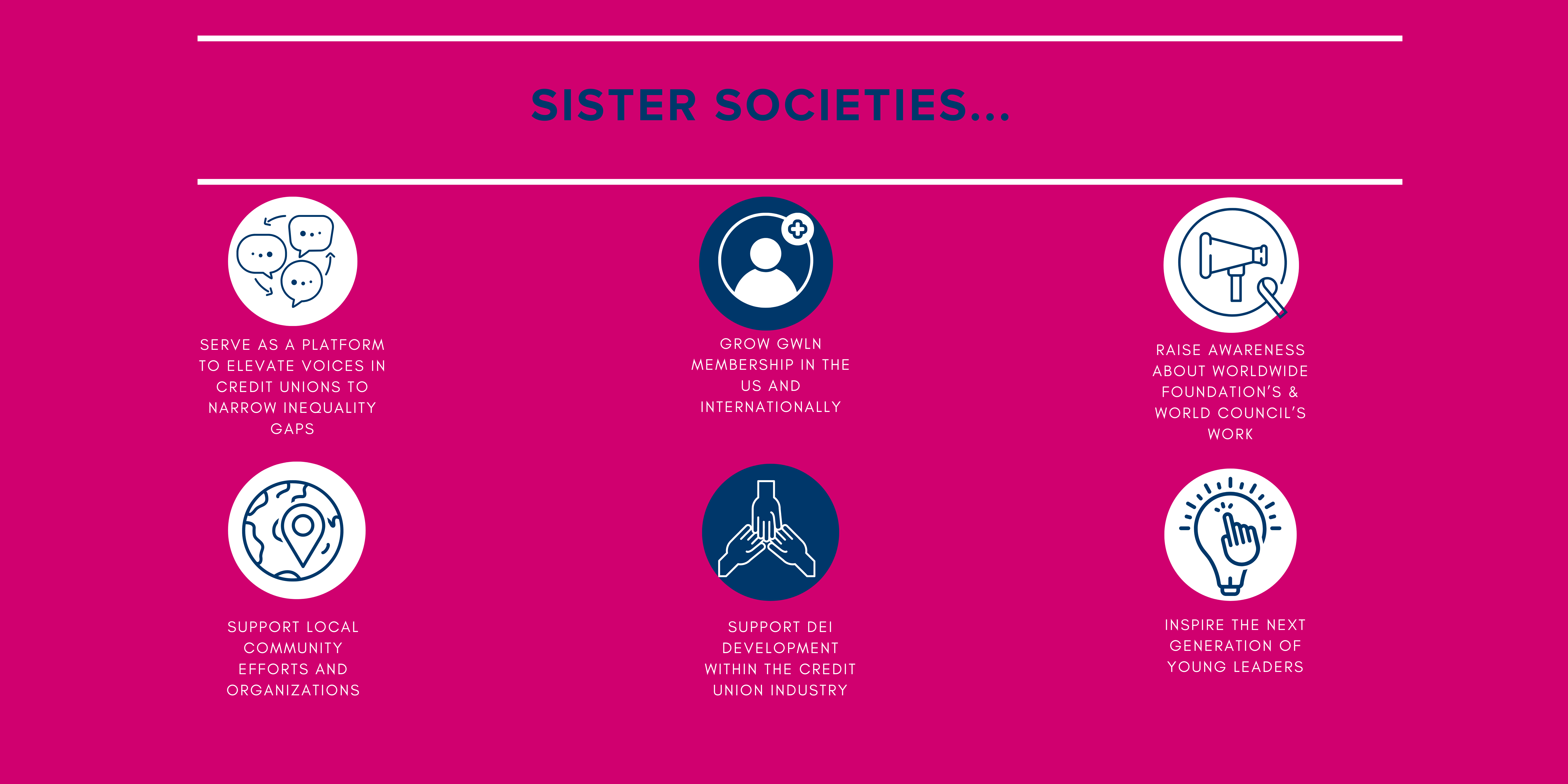 What is a Sister Society? | cuwomen.org