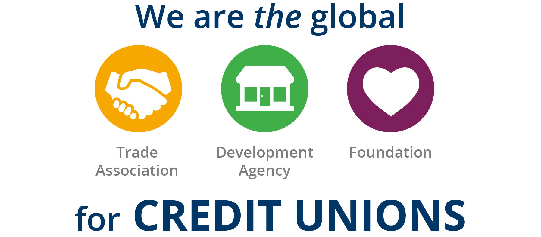 Organization | World Council of Credit Unions